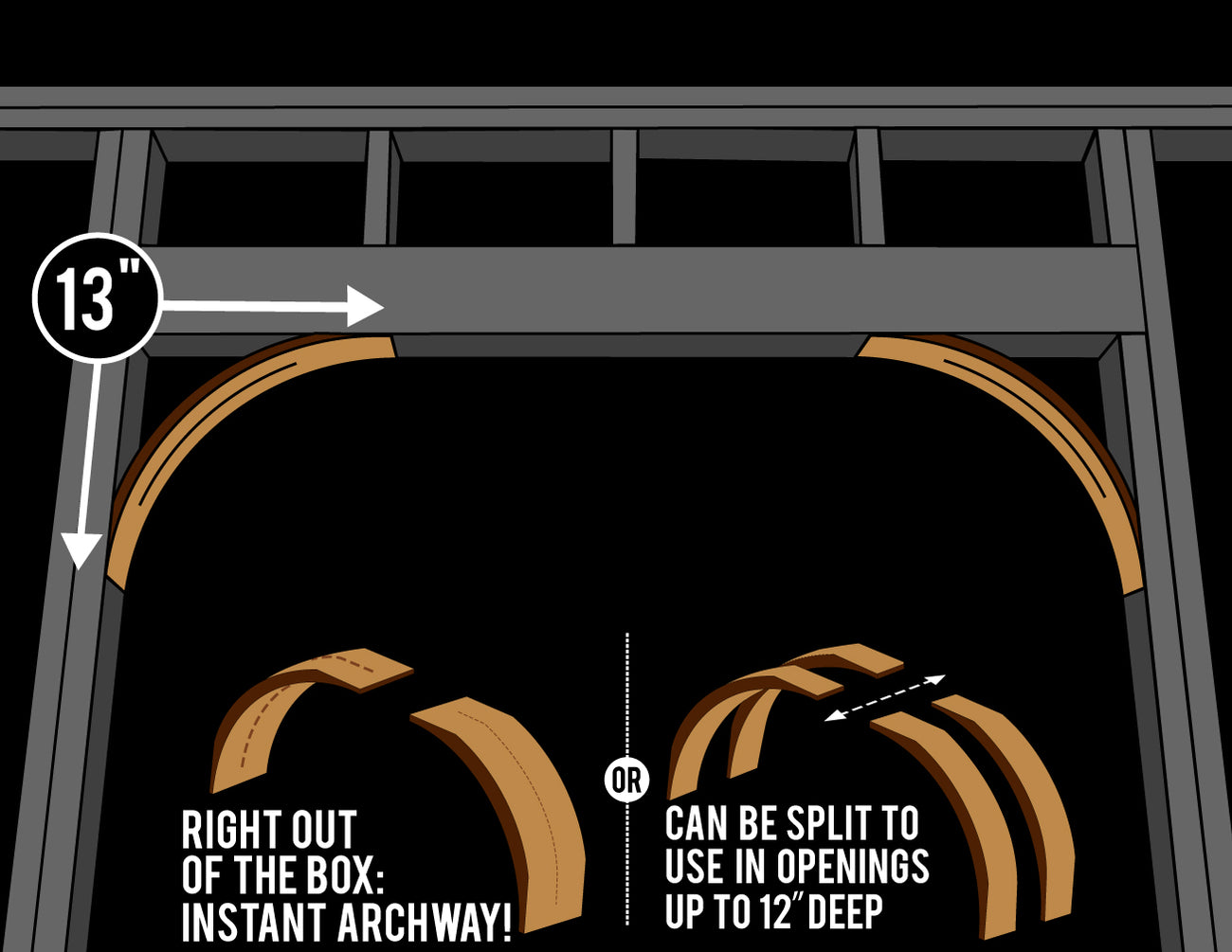 Universal Arch Kit — Archways & Ceilings