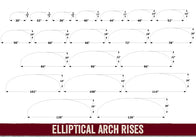 Elliptical Arch Kits | Elliptical Curve Archways — Archways & Ceilings